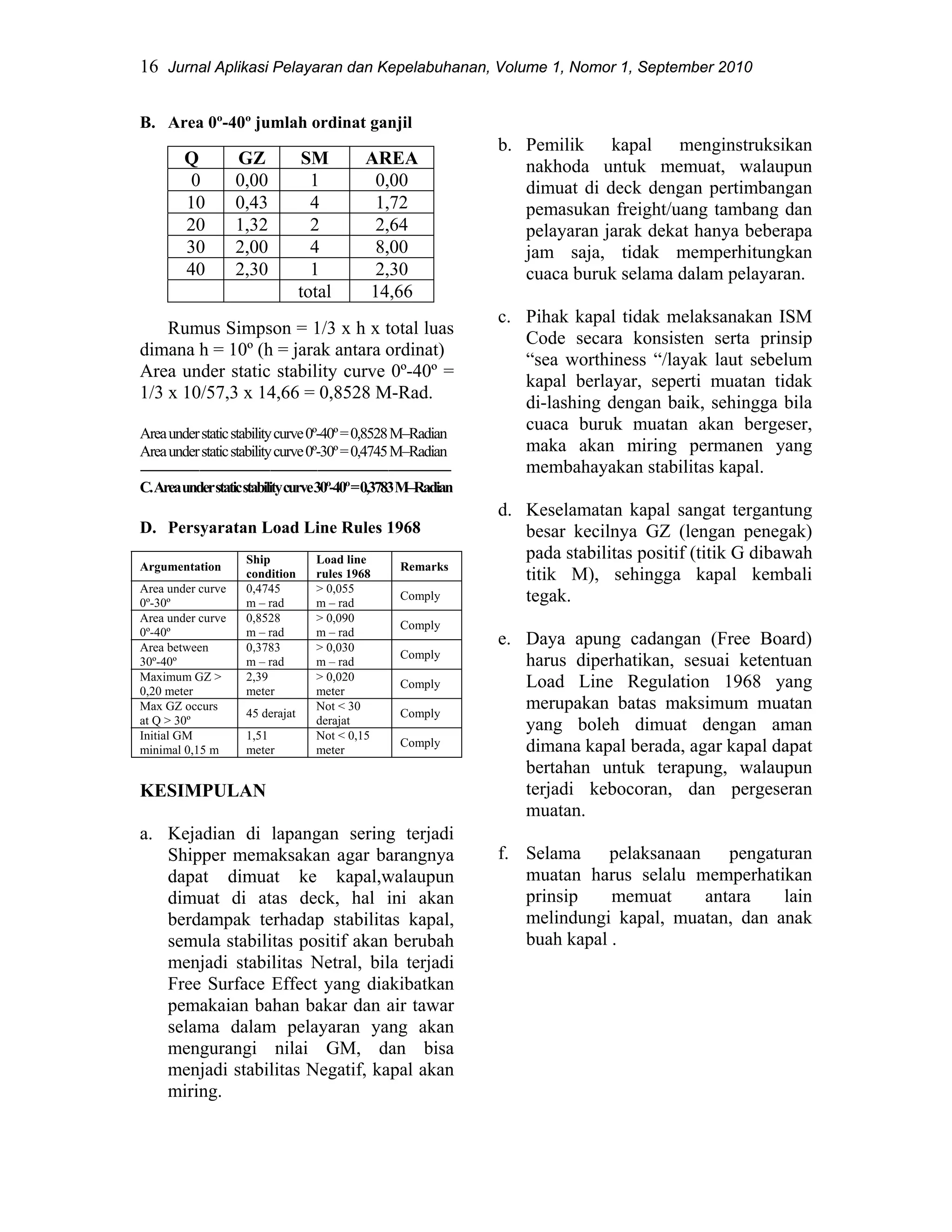 1 hardjanto pengaruh kelebihan dan pergeseran muatan di atas kapal ...