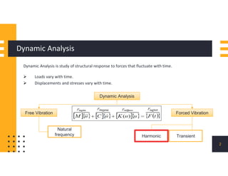 Perform full and MSUP harmonic analysis in Ansys | PDF
