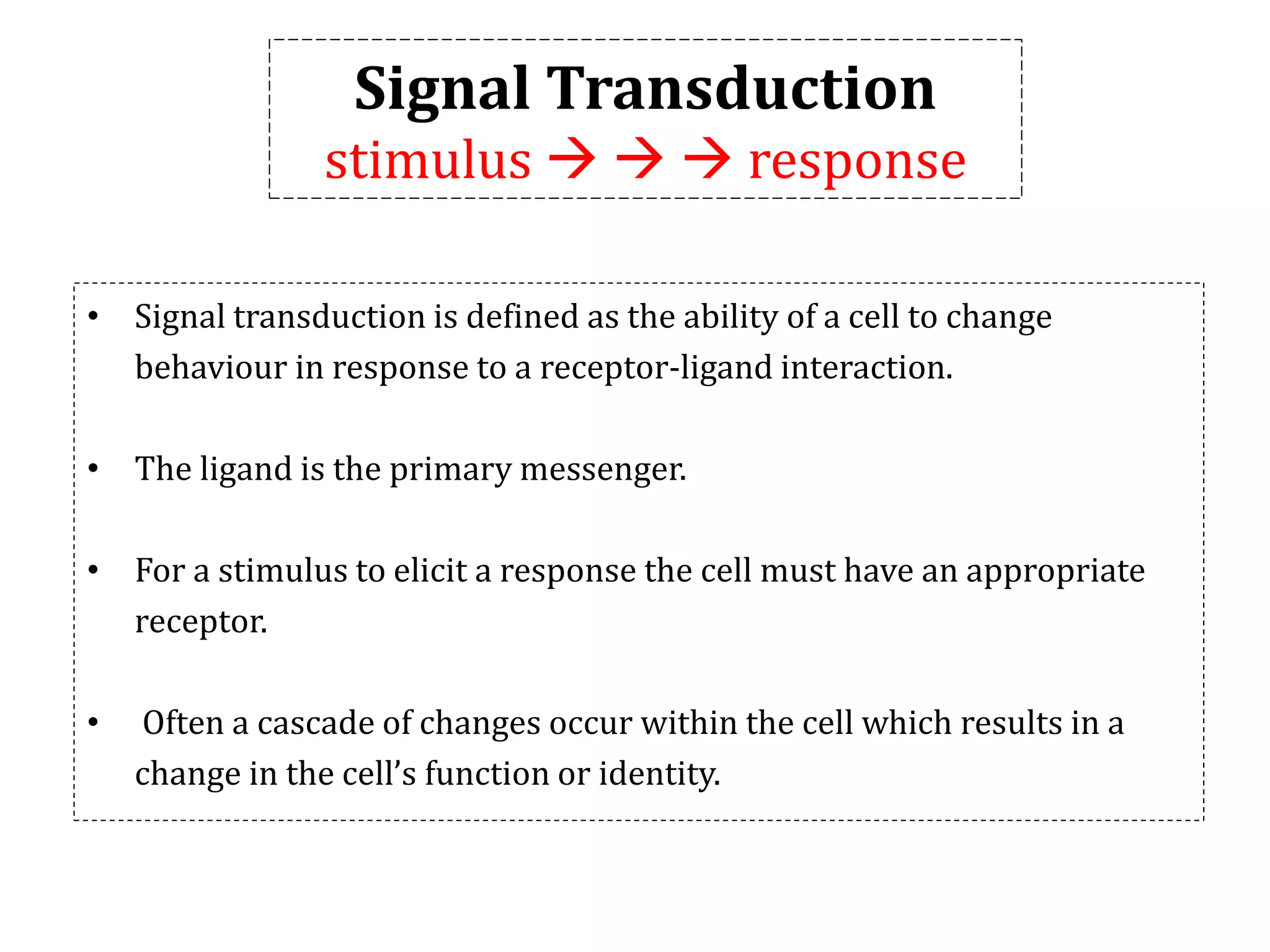 ENT-608 - Host Plant Resistance (HPR) Topic: Signal Transduction ...