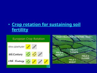 Agricultural_Revolutions.ppt AP HUMAN GEOGRAPHY | PPT