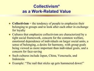 1hbo intro to organizational behavior | PPT