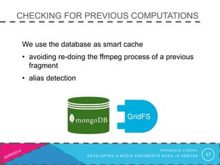 Developing a Media Fragment Node.JS Server | PPT