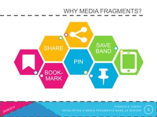 Developing a Media Fragment Node.JS Server | PPT