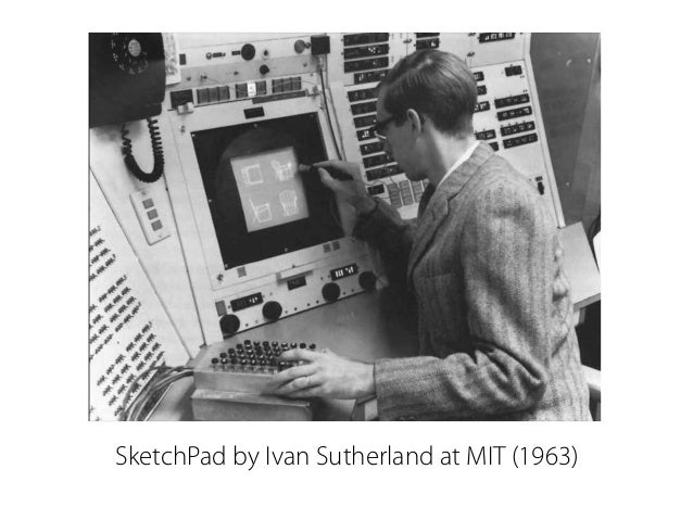 Unit 23: Human Computer Interaction – Gabriel Hirb's blog