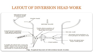 DIVERSION HEAD WORK | PDF