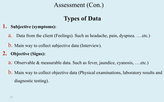 Health and Nursing Process | PPTX