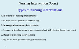 Health and Nursing Process | PPTX