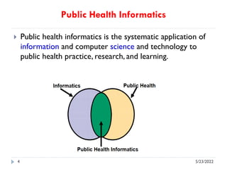 1Health Informatics.pdf