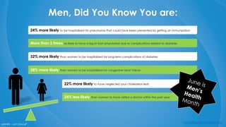 Men's Health Awareness | PDF