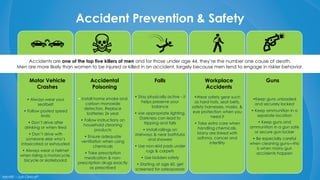 Men's Health Awareness | PDF