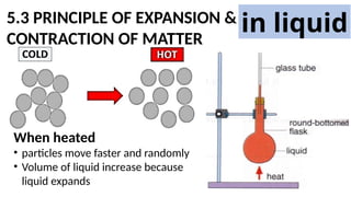 Learning area 5.0 Chapter HEAT KSSM FORM 2 | PPTX
