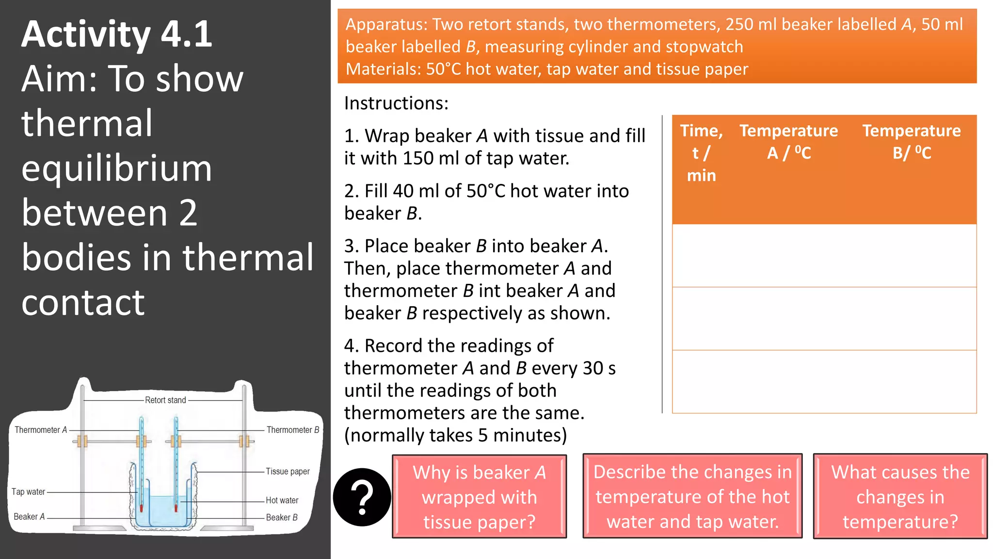 Thermal Equilibrium (KSSM, IGCSE) | PDF