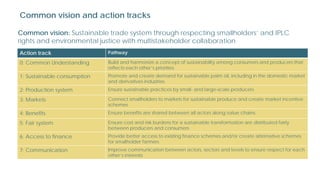 Pathways to sustainable trade and system dynamic simulation | PPT