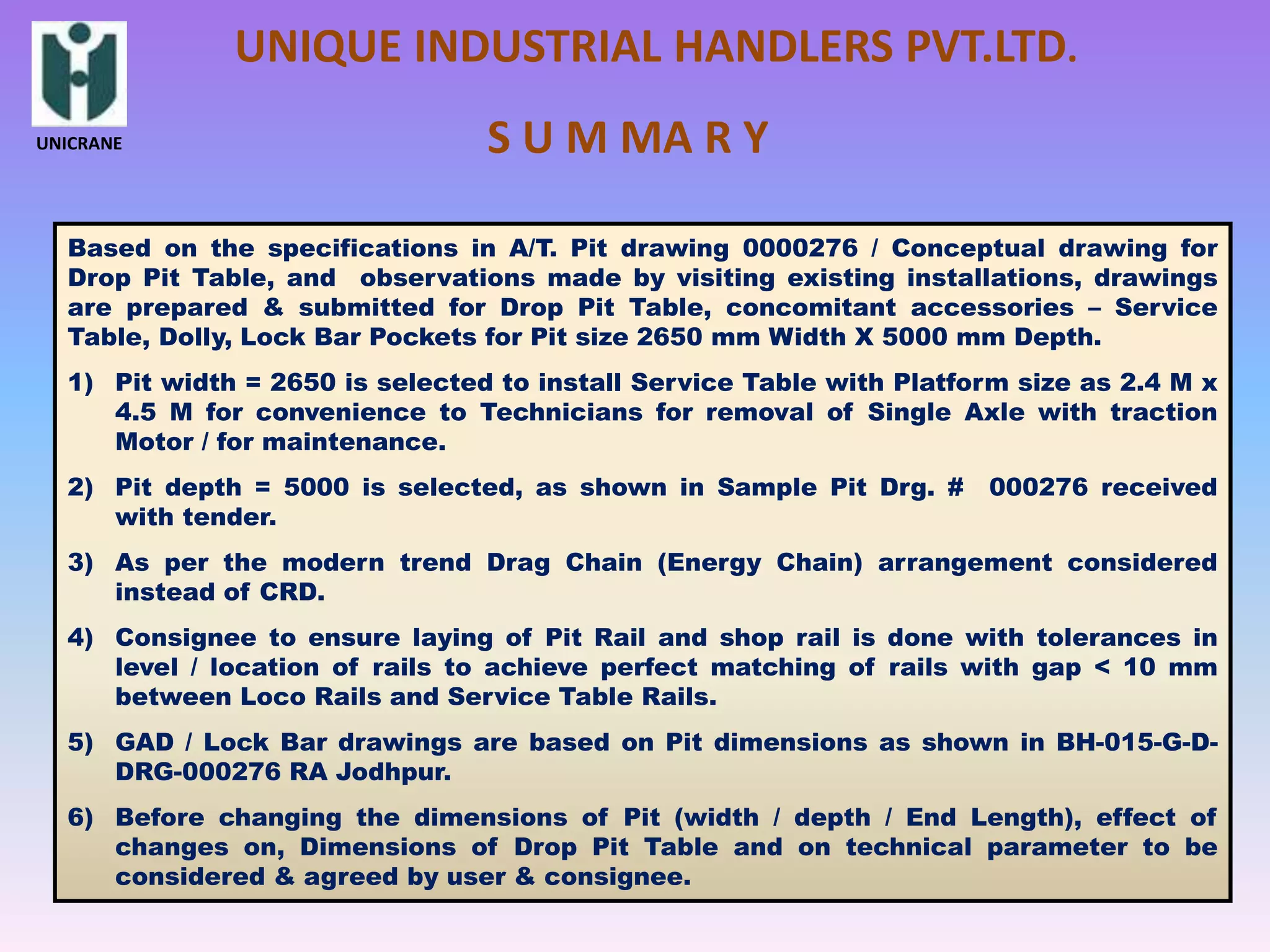 01. drop pit table august 2016 | PPTX