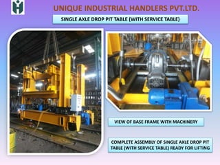 01. drop pit table august 2016 | PPTX