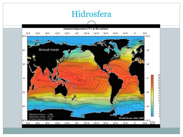 Hidrosfera | PPT | Free Download