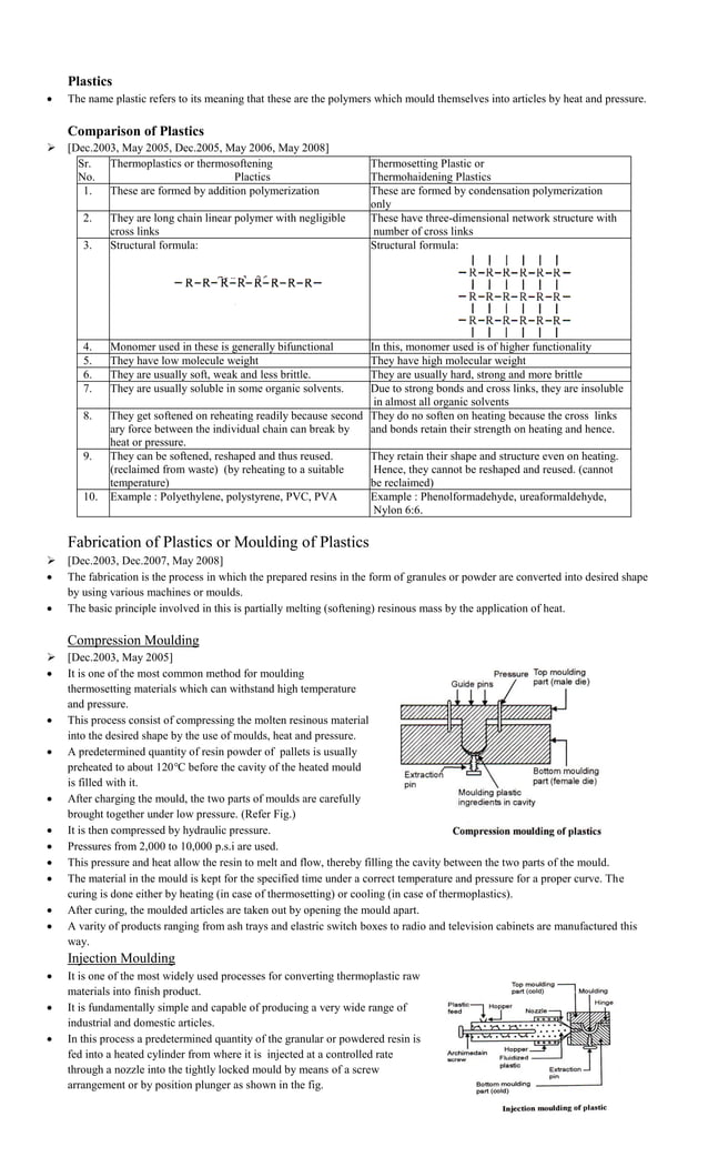 1 high polymers and elastomers | PDF