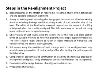 1_Highway Engg-Ch.1 Introduction_full.pdf