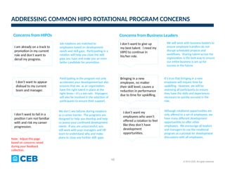 1 HIPO Rotational Program Strategy Template.pptx