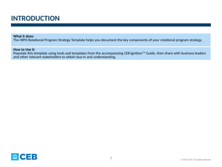 1 HIPO Rotational Program Strategy Template.pptx