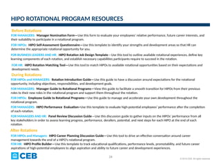 1 HIPO Rotational Program Strategy Template.pptx