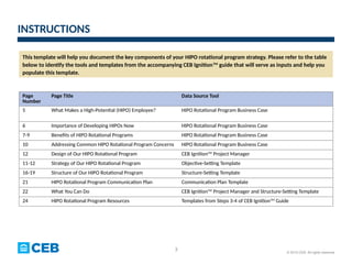 1 HIPO Rotational Program Strategy Template.pptx