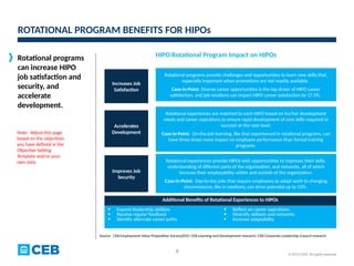 1 HIPO Rotational Program Strategy Template.pptx