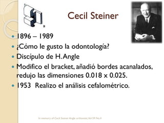 1 historia de la ortodoncia | PDF