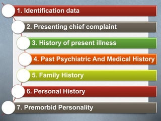 1) HISTORY TAKING | PPT