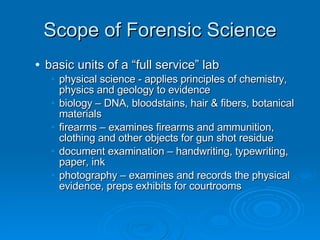 History And Scope | PPT