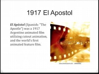 1) history of animation timeline | PPTX
