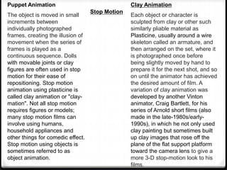 1) history of animation timeline | PPTX