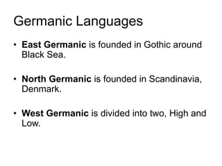 [1]history of english | PPTX