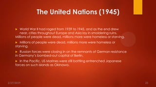 History of human rights and global world.ppt