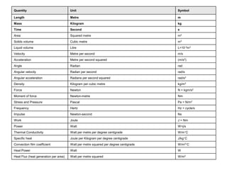 1History of Measurements.ppt