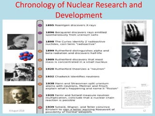 History Of Nuclear Energy | PPTX