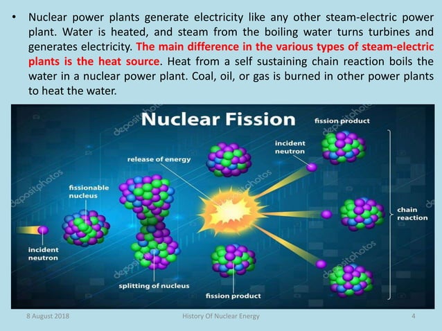 History Of Nuclear Energy | PPTX