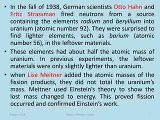 History Of Nuclear Energy | PPTX