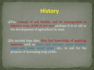 1 history of soil fertility.pptx
