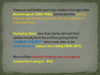 1 history of soil fertility.pptx