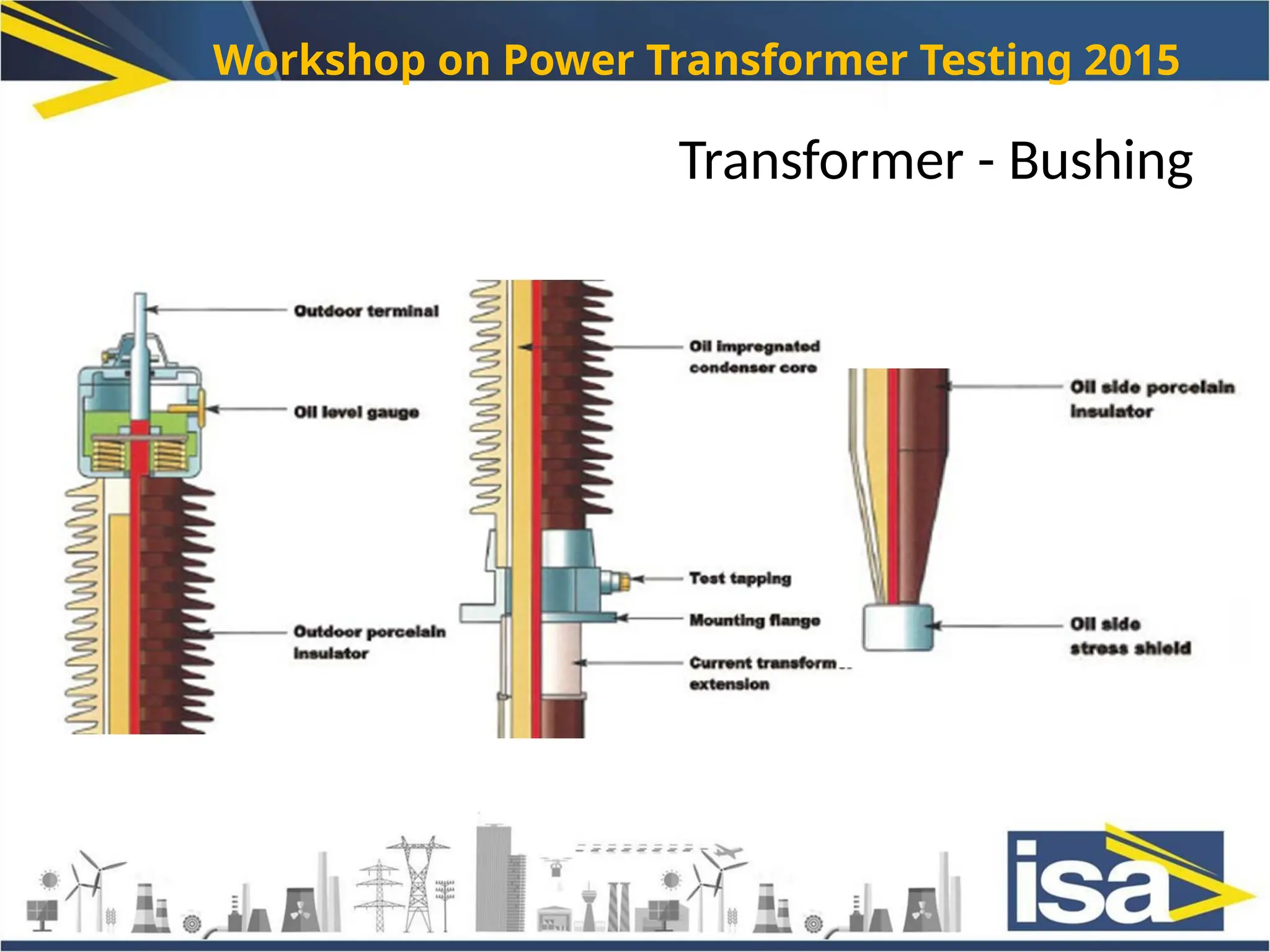 1 history of transformer - Revison 2.pptx