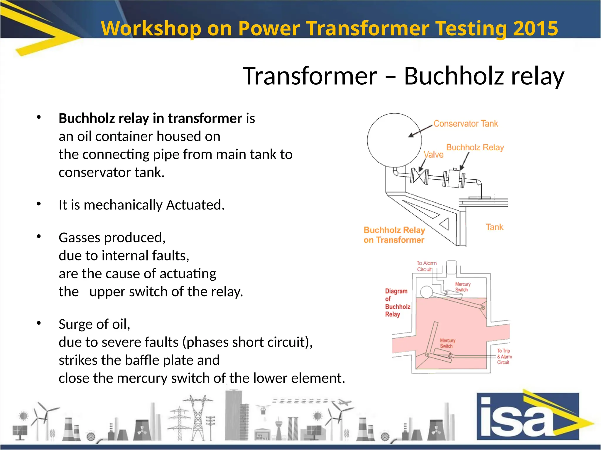 1 history of transformer - Revison 2.pptx