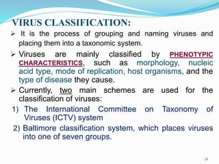Virology, History, classification, Nomenclature_Baltimore_ICTV | PPTX