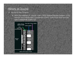 1 history sound_design | PPT