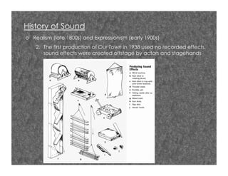 1 history sound_design | PDF