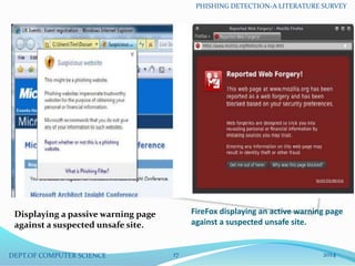 PHISHING DETECTION | PPTX