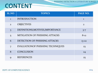 PHISHING DETECTION | PPTX