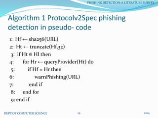 PHISHING DETECTION | PPTX