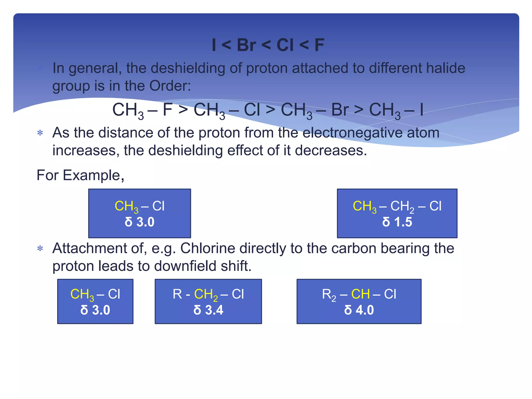 1H NMR Spectroscopy | PPTX