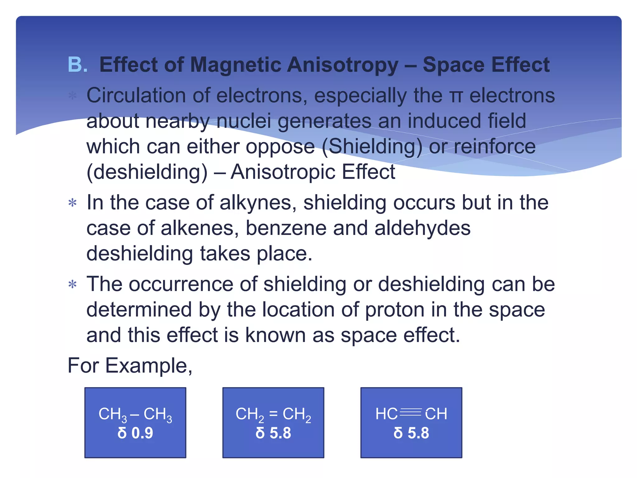 1H NMR Spectroscopy | PPTX